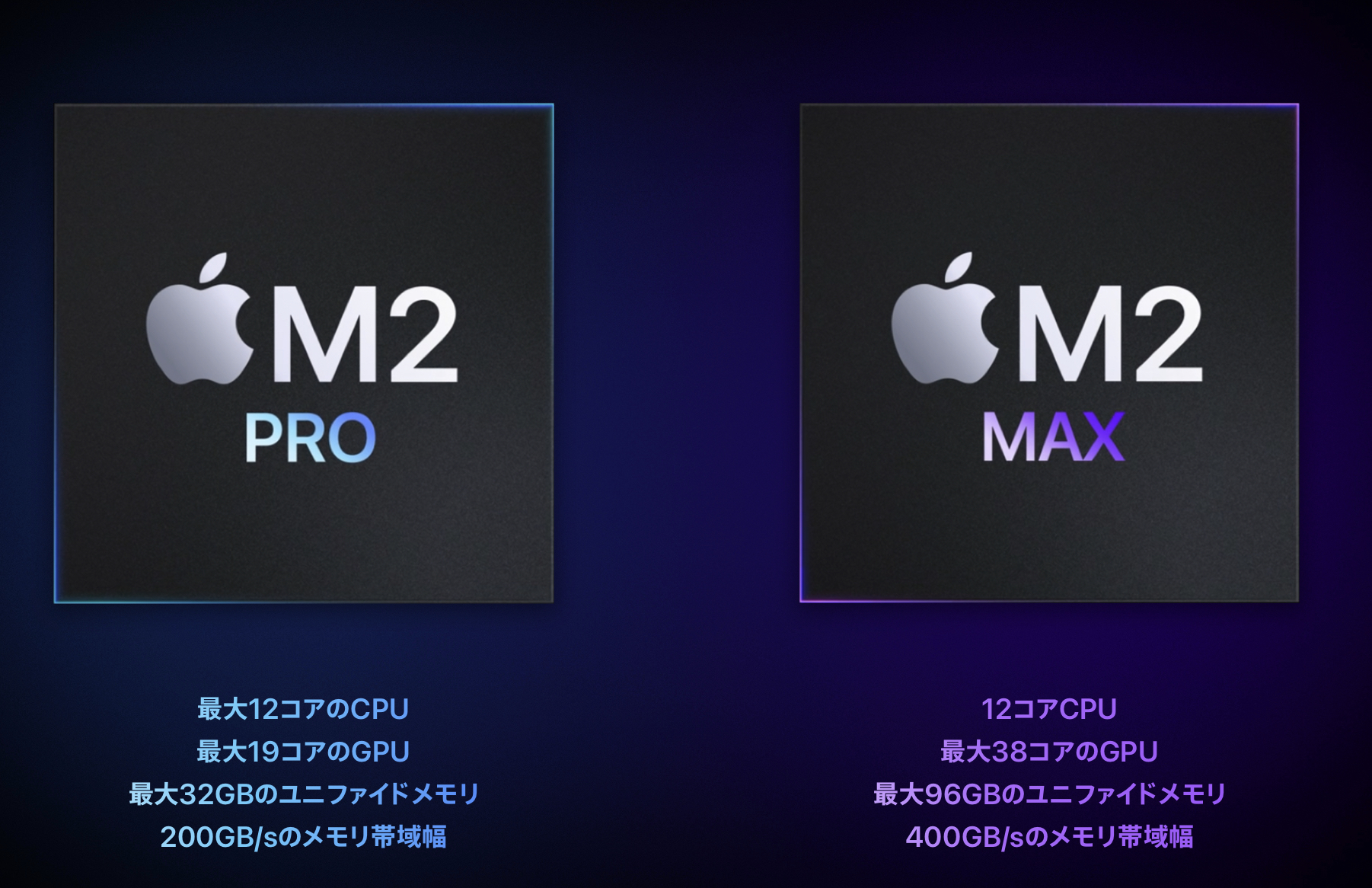 Apple 《M2 Pro&M2 Max》SoCの“ベンチマークCPU・GPU性能“ はどれくらい？気になる仕様 | いせみつブログ