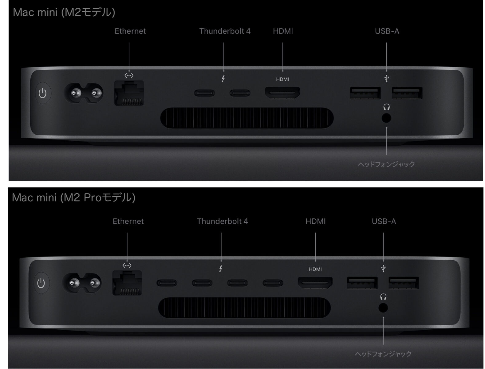 【Apple】2023 Mac mini M2チップ&M2 Pro チップ搭載！ メリット・デメリット・ベンチマーク・進化点は？ | いせみつブログ
